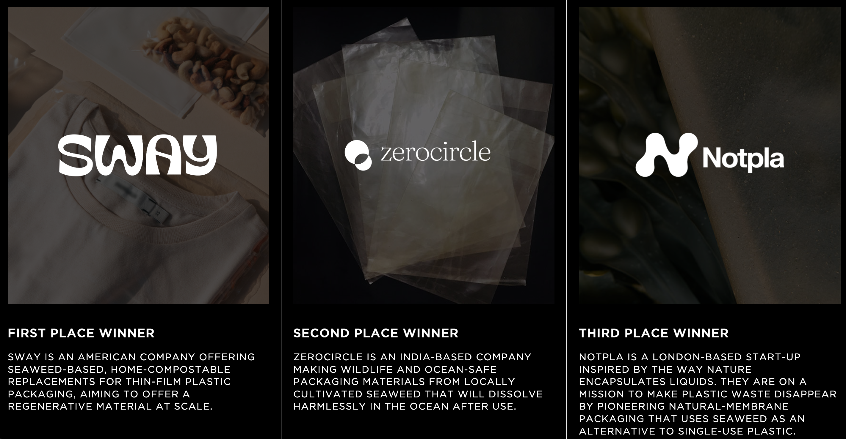 TOM FORD Plastic Innovation Prize (PIP) powered by Lonely Whale | Lyda ...